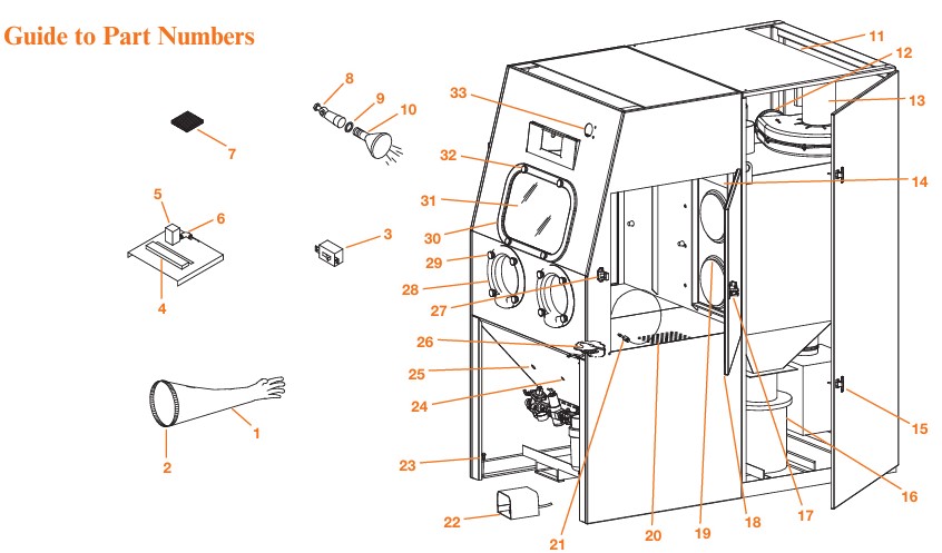 EMPIRE | PRO-FORMER™ BLAST CABINETS Part number: Pro-former